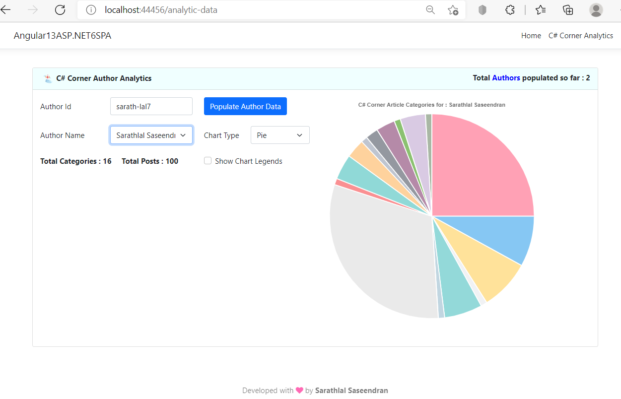 Easily Create Spa With Net 60 And Angular 13 And Deploy To Azure